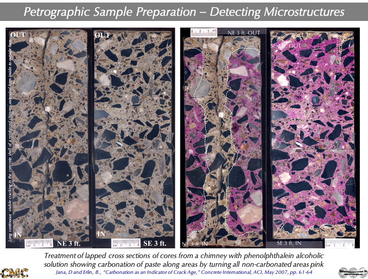 Concrete Petrography | website
