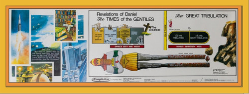 Revelations of Daniel Prophecy Chart - Truth Images Plus