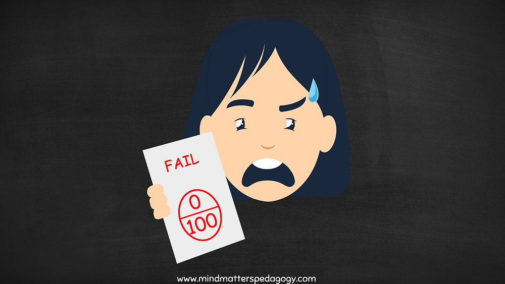 Should we Penalize Students for Late or Incomplete Assignments?