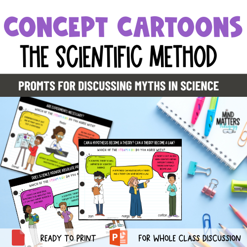 The Scientific Method | Top 3 Concepts to Cover in Science for a ...
