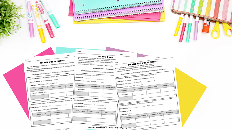 The Ultimate Step-by-Step Guide to Scaffolding Moles Worksheets Using ...