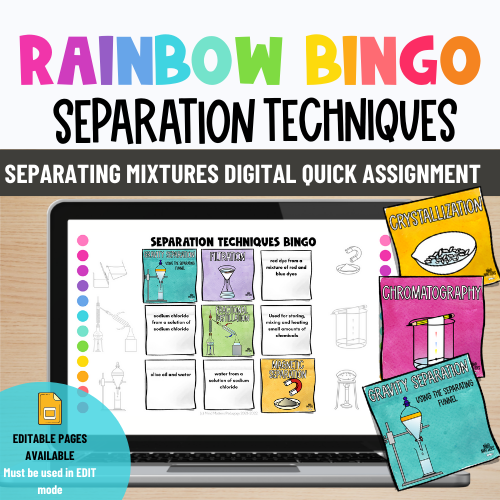Teaching Chemistry | Teach Ionic Bonding Using Card Games