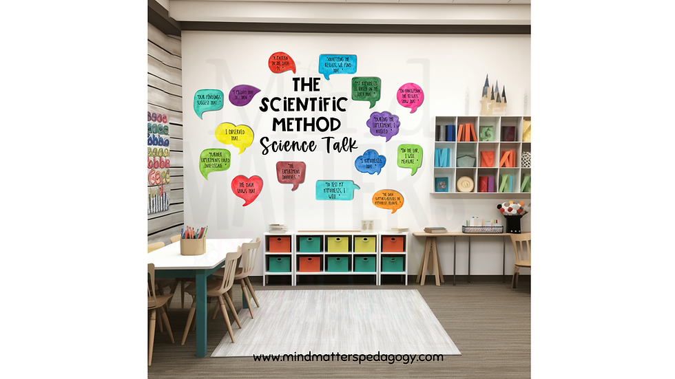 Decor Ideas for Your Science Classroom