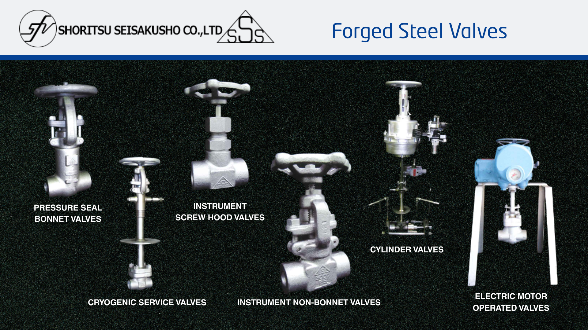 SHORITSU SEISAKUSHO Forged Steel Valves | Precision Engineered for ...