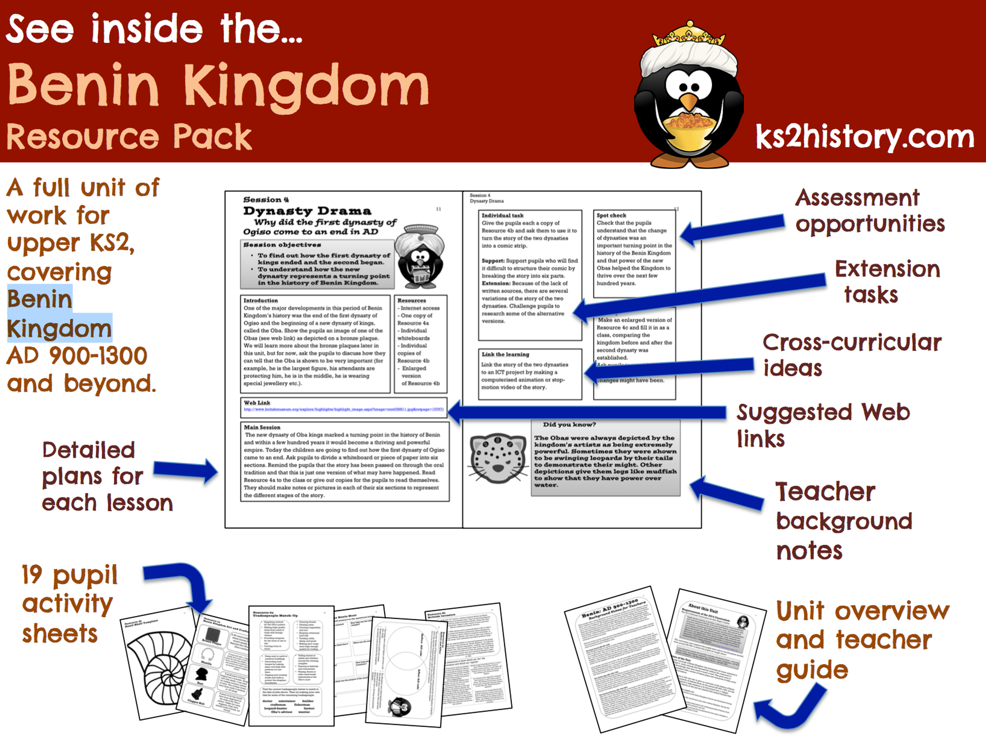 Benin Kingdom Resource Pack (Download) | ks2history