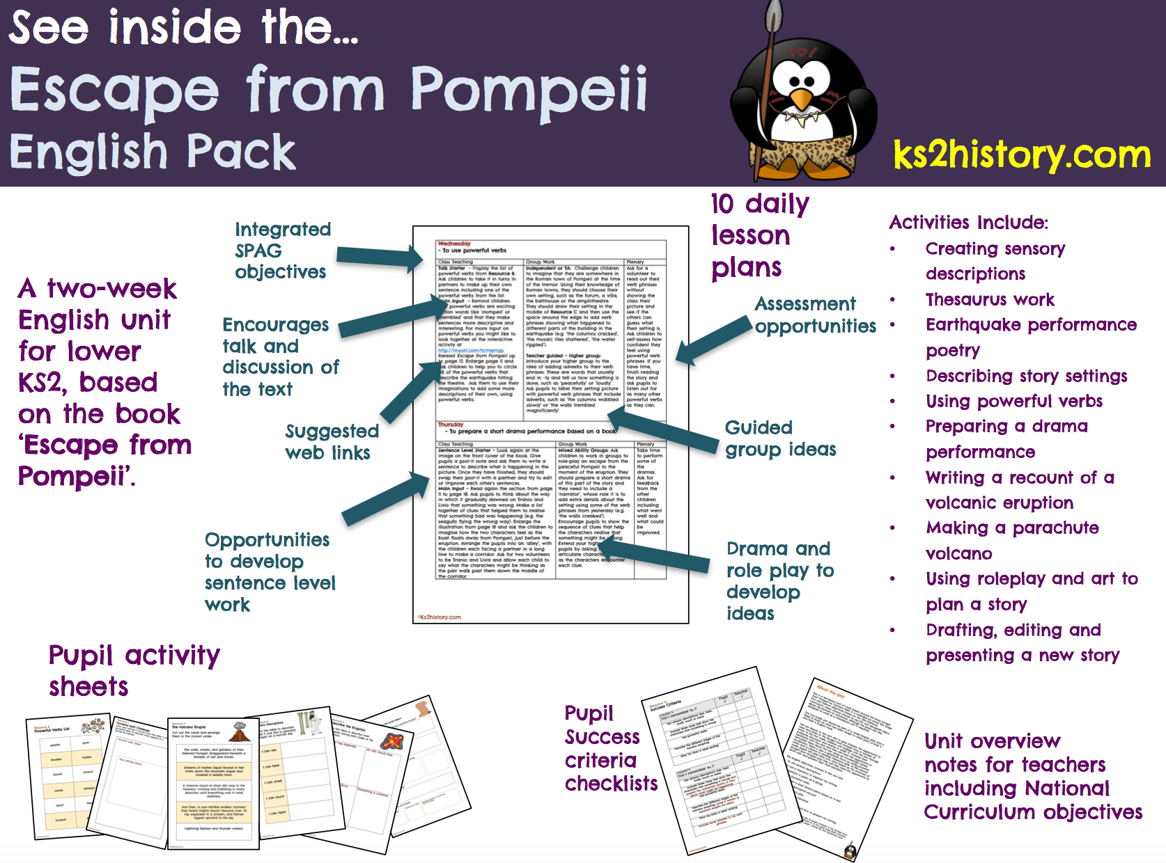 Escape from Pompeii Literacy Pack (Download) | ks2history