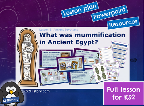 6. What was mummification in Ancient Egypt? | ks2history
