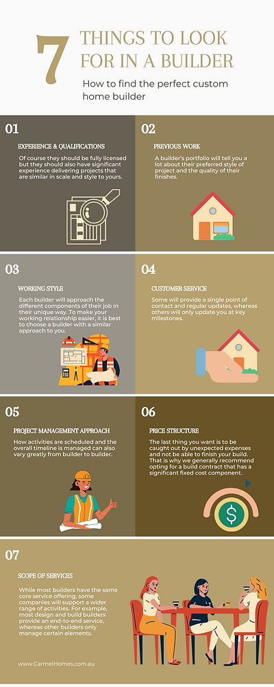 7 Things to Look for in a Builder