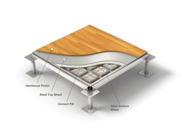 Raised Floor | United States | Tri-State Computer Flooring Co., Inc.