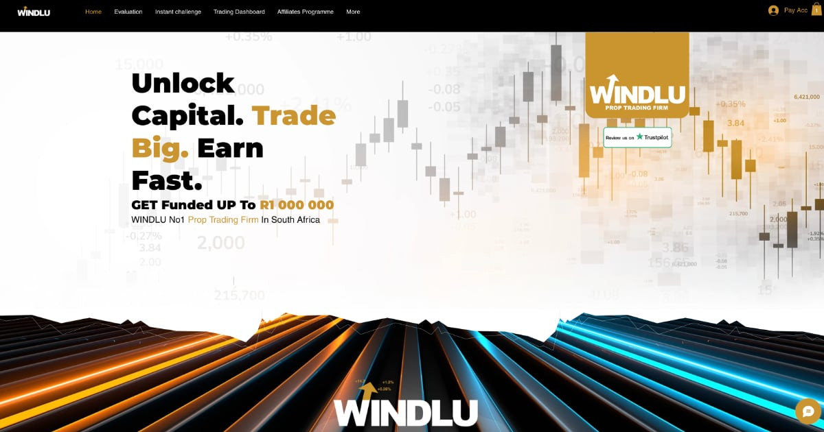 WINDLU Prop Trading Firm | Learn to trade