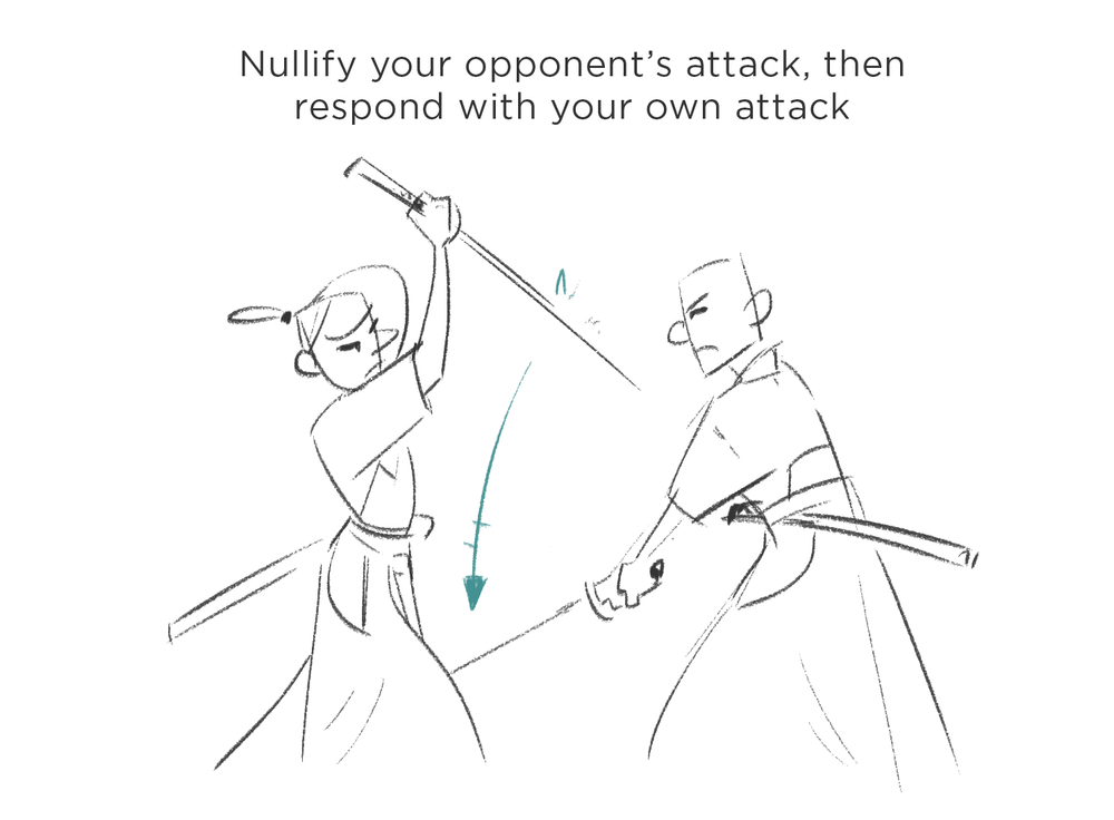 The Three States of Sen - Sen sen no sen, Sen no sen, Go no sen