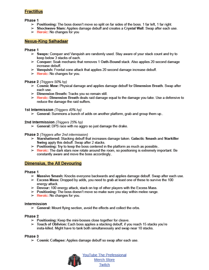 Manaforge Omega Raid Cheat Sheets – LFR, Normal & Heroic (Includes Tank ...