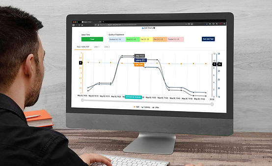 Adaptiv Networks | Cloud-managed SD-WAN