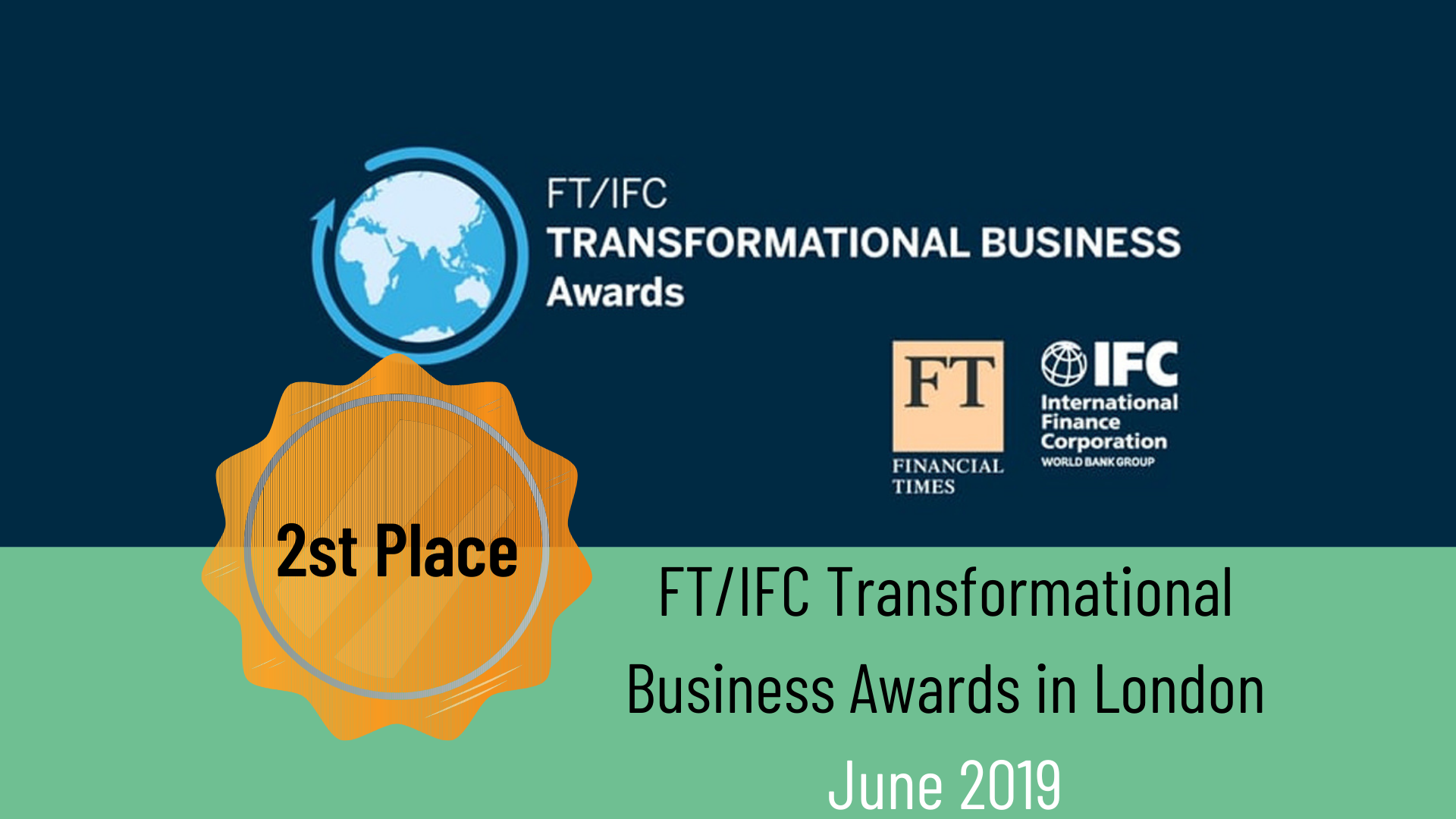 Audio Personalization Technology | Tunefork