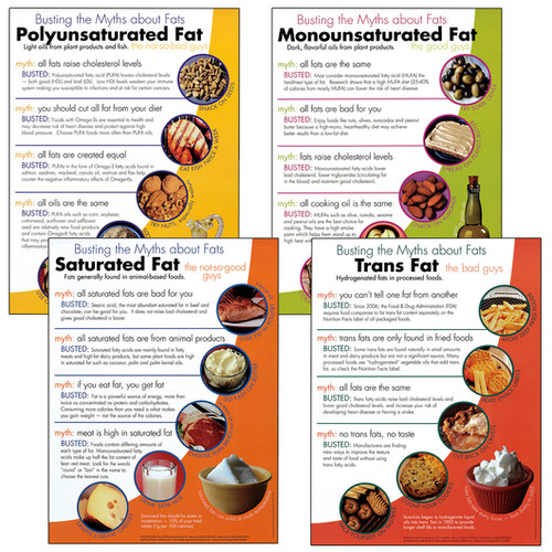 Myth Busters: Fats Poster Set | Nantah Capital 2022