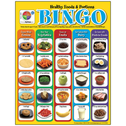 MyPlate Healthy Foods & Portions Bingo Game | Nantah Capital 2022