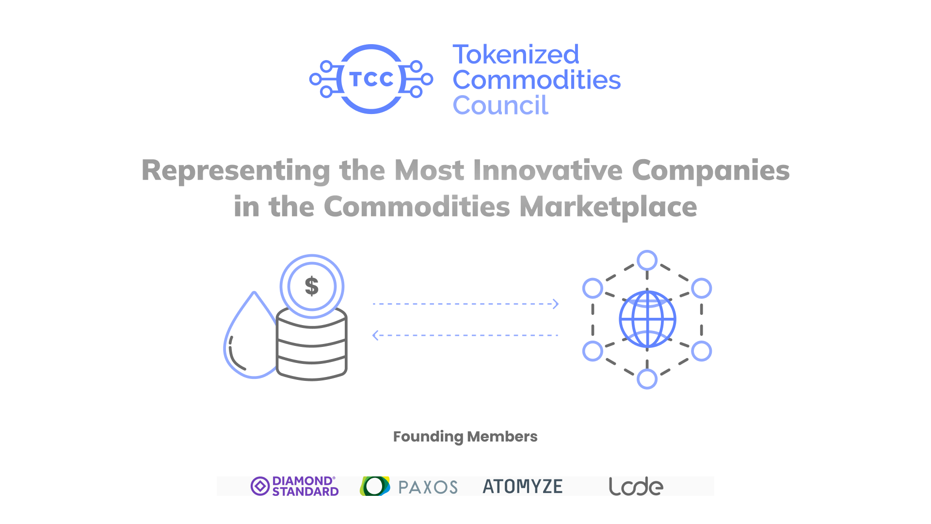 Tokenized Commodities Council | Shapeflux