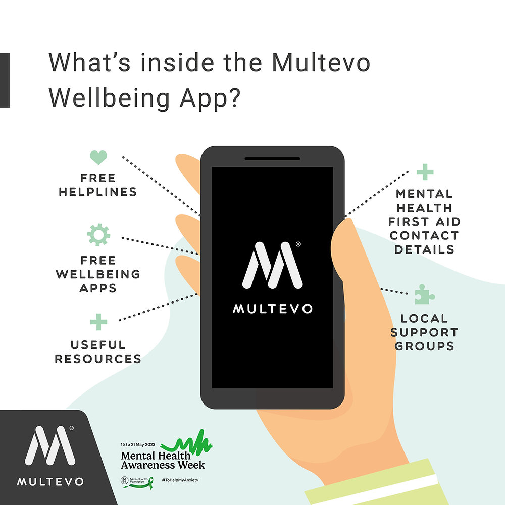 MENTAL HEALTH AWARENESS WEEK: MULTEVO LAUNCH EMPLOYEE WELLBEING APP