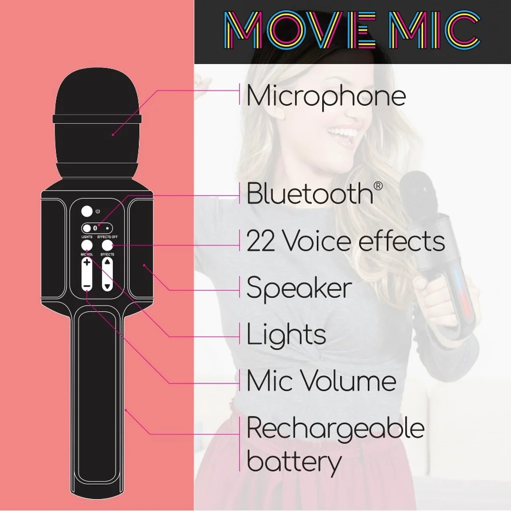 Wireless Bluetooth Mini P.A. Karaoke LED Microphone & Speaker ...