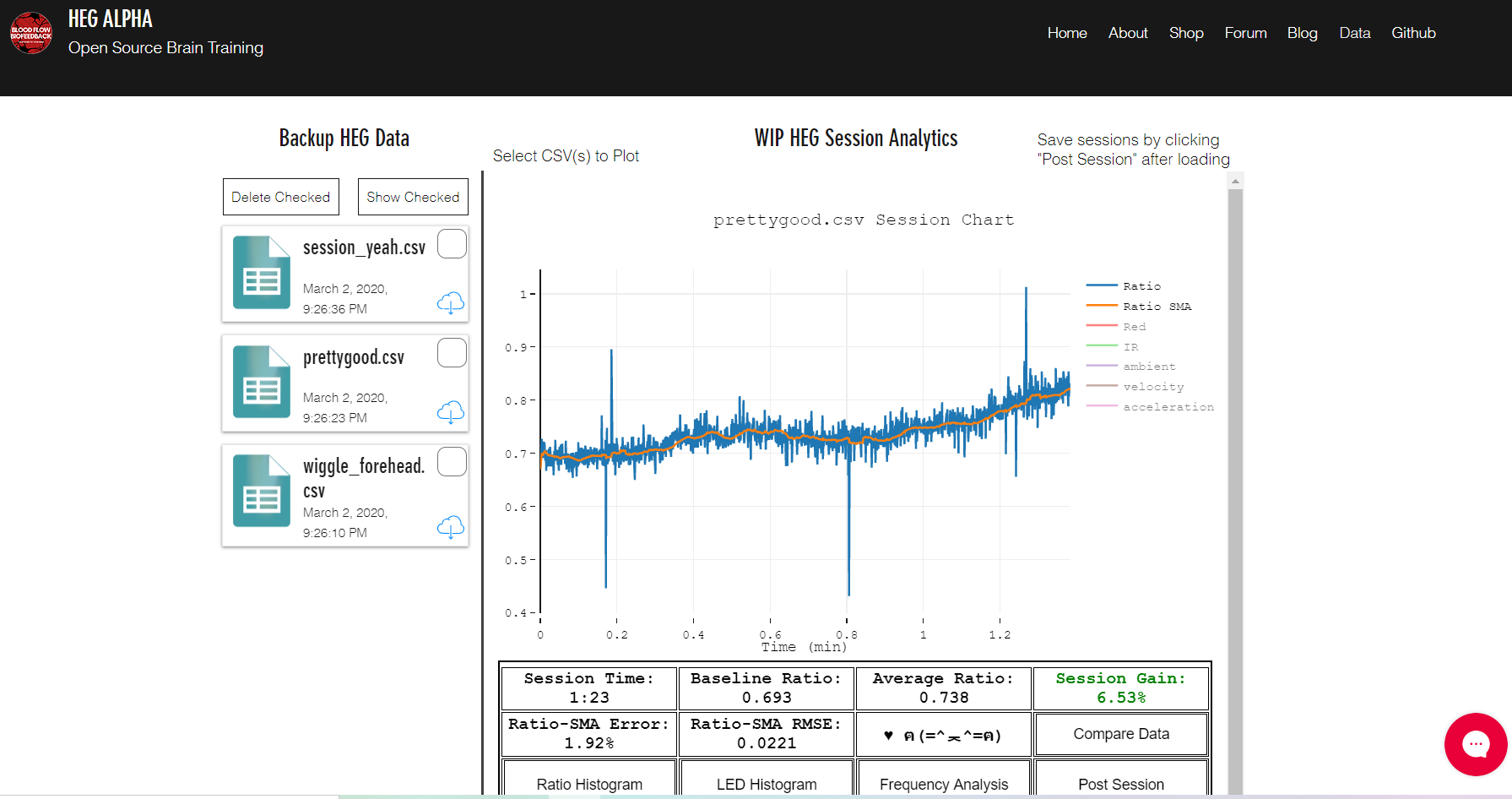 integrate HEG data with typical Cyton inputs like EEG or ECG ...