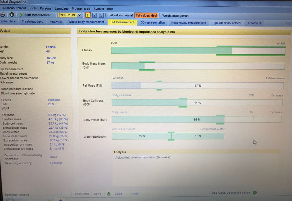 BIA - Bioelectrical Impedance Analysis