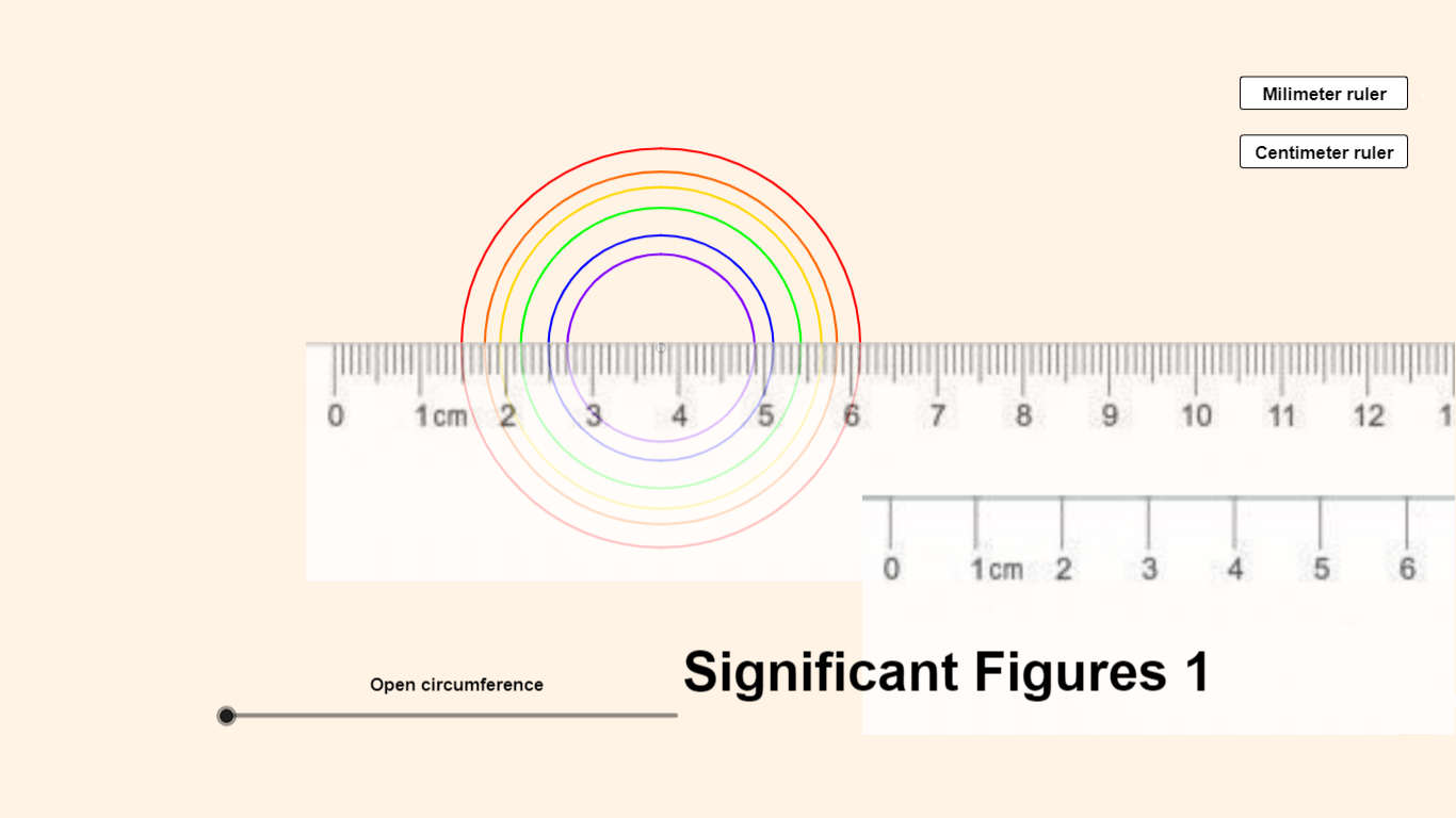 Significant Figures 1 | Virtual Laboratory of Physics | UFC
