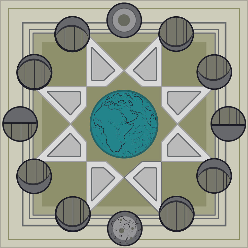 Blog | Design Symbolism | The Moon | Sign & Symbol Meaning | Art & Design