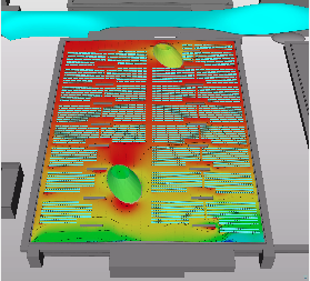 Case study: demonstrating CFD accuracy over codes