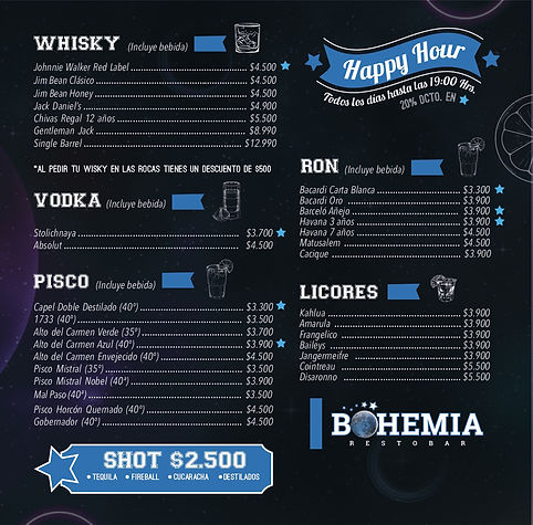 MENU | Bohemia Restobar