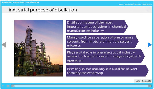 Pharmaceutical Applications of the Distillation Process | CRAMbridge