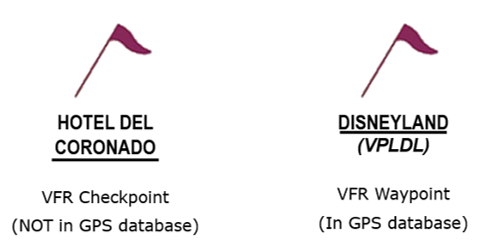 CHOOSING THE BEST CROSS-COUNTRY VFR CHECKPOINT's