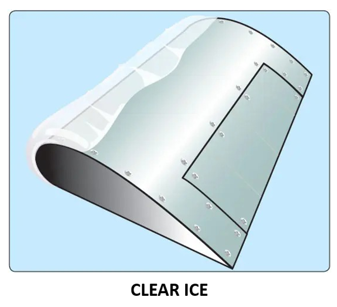 The Dangers of Aircraft Icing