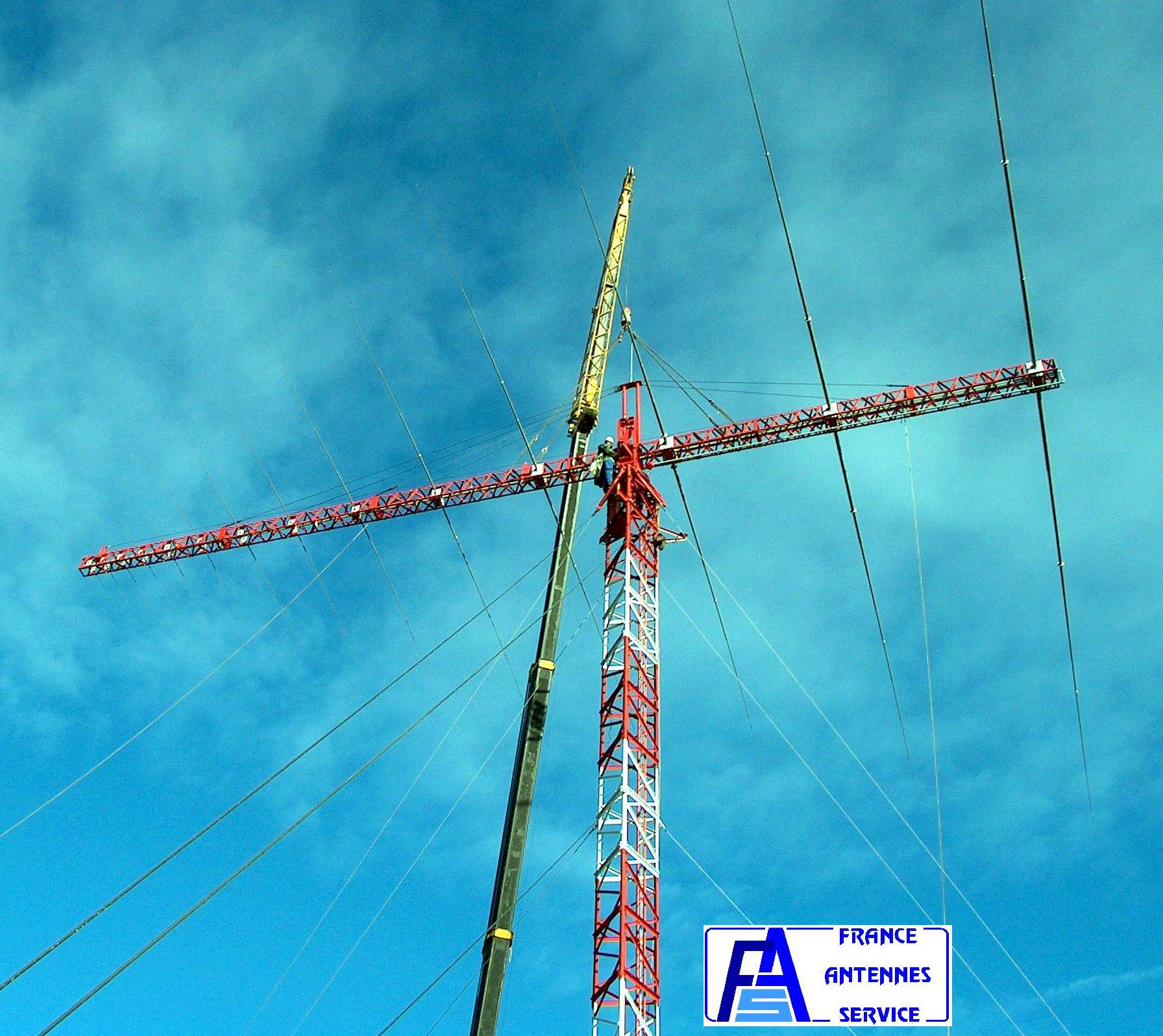 France Antennes Service - Département Antennes HF
