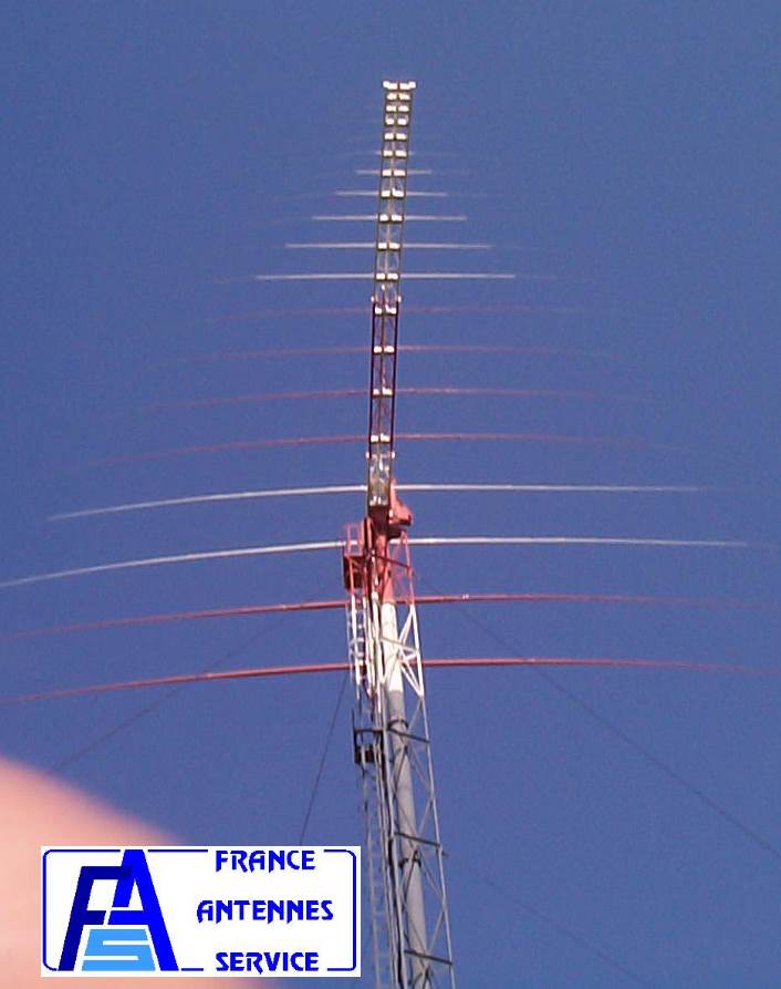 France Antennes Service - Département Antennes HF