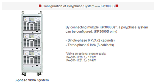 NF Corp KP3000S Programmable AC/DC Power Source, Polyphase, 3 kVA AC ...