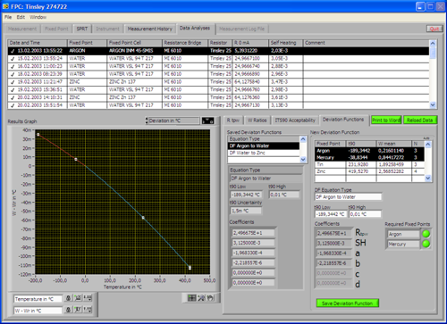 Batemika Custom Calibration Software (Labview) | Stratatek T&M