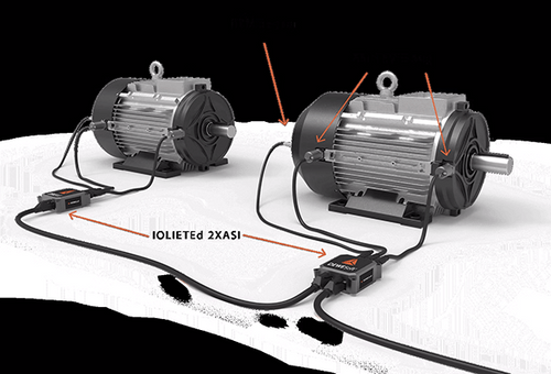 Dewesoft IOLITE® 2xASI Condition monitoring data acquisition device | Stratatek T&M