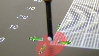 Stratatek Test & Measurement - Detectus EMC Scanners
