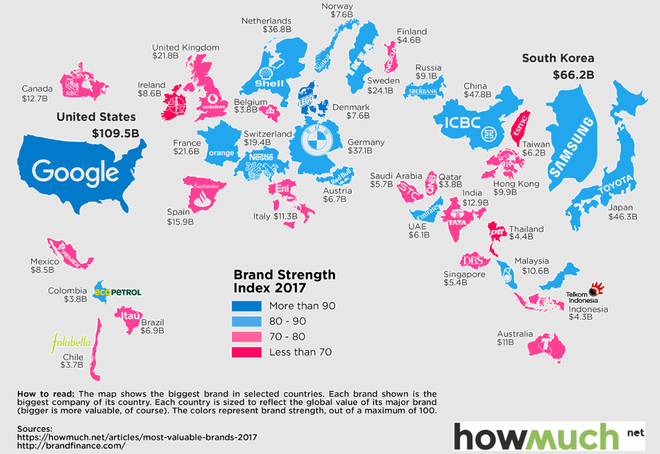 Global Brands That Nailed Localization in Different Markets