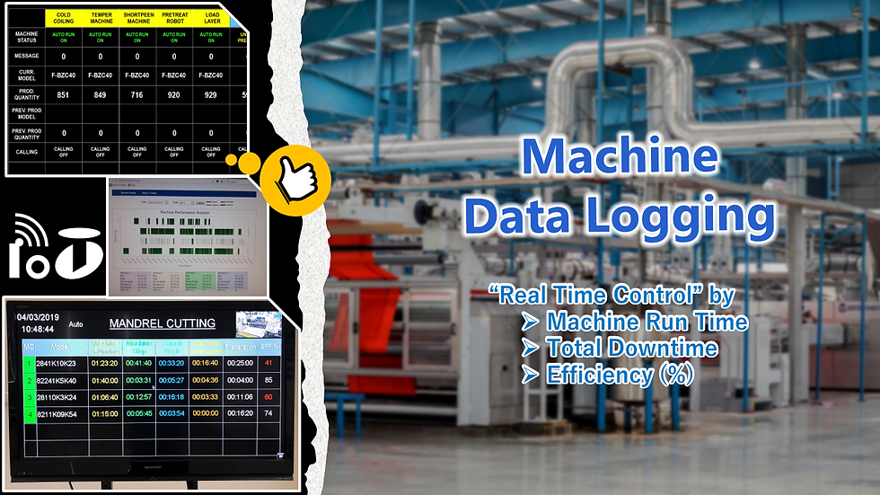 IoT solution | Pt. Toho Technology Indonesia