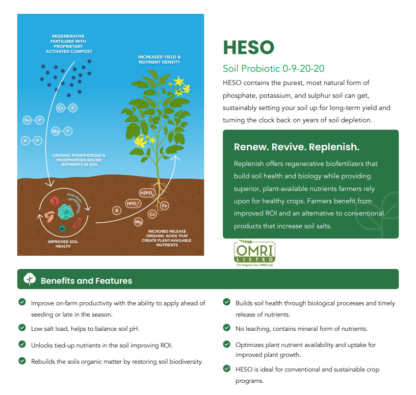 Assessing Replenish Nutrient Products on Forage Production and Soil Health in the Peace Country ...