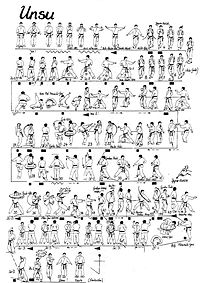 Kata | Sonchō Karate Club