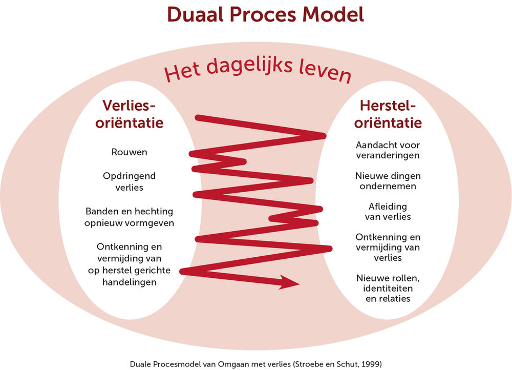 JE KIND IS SLECHTHOREND. Hoe is dit voor jou als ouder?