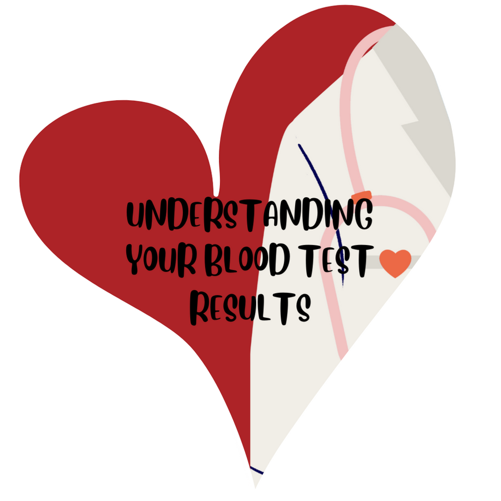 Understanding Your Blood Test Results