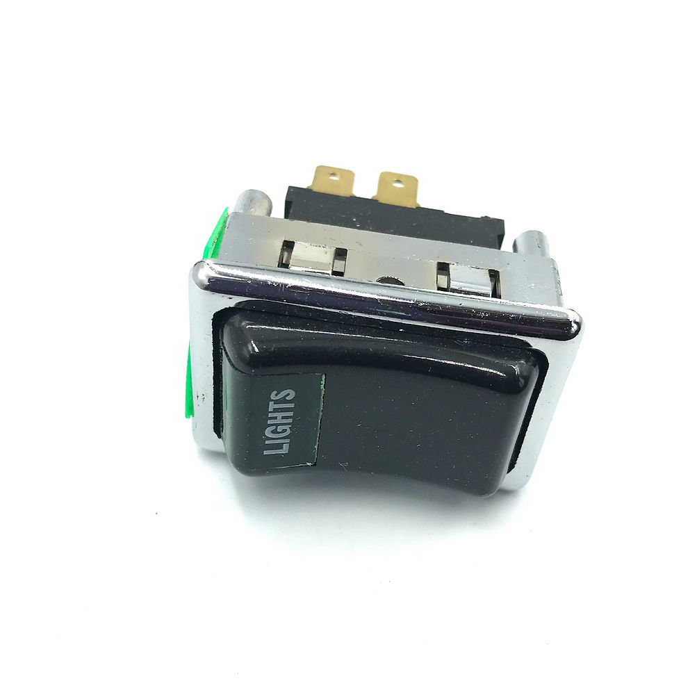 DASHBOARD | spridget