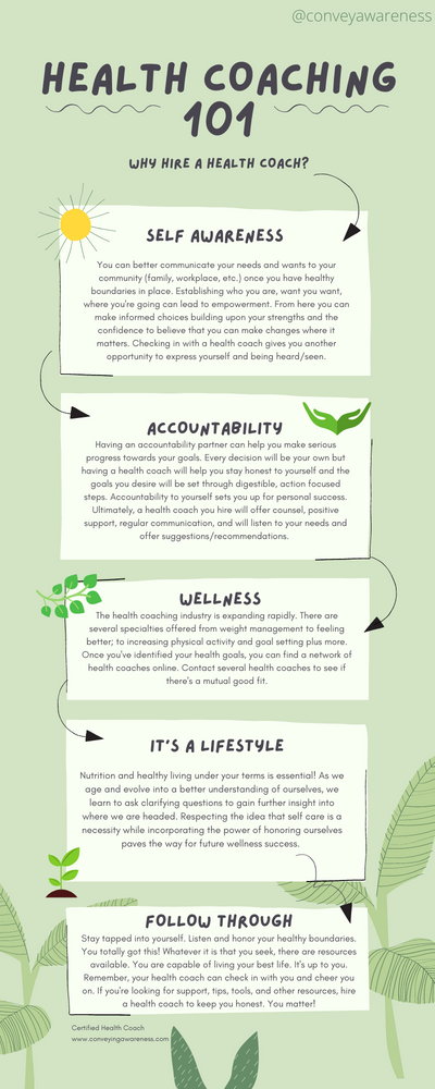 Why Hire a Health Coach?