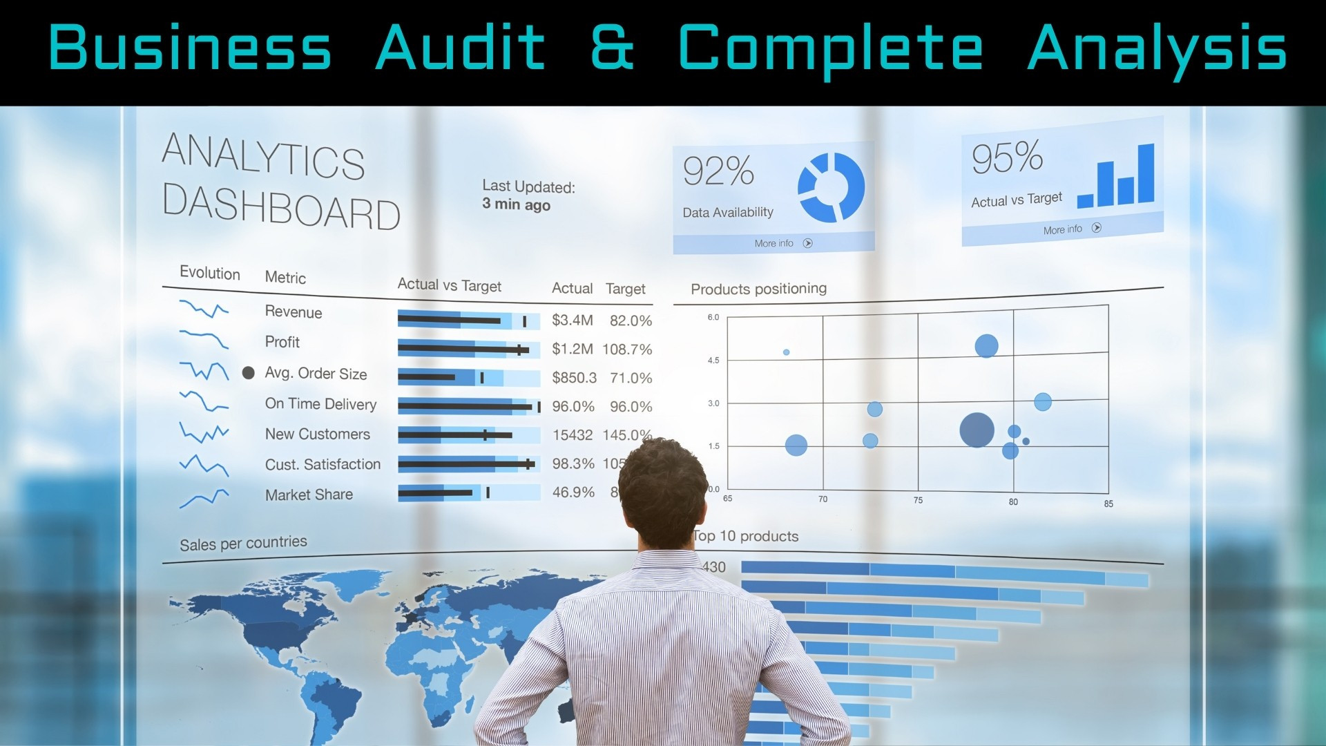 Business Analysis & Audit
