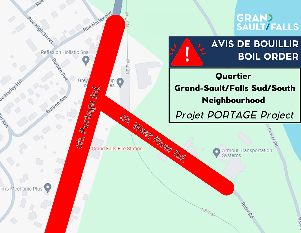 Planned Interruption of Water Service