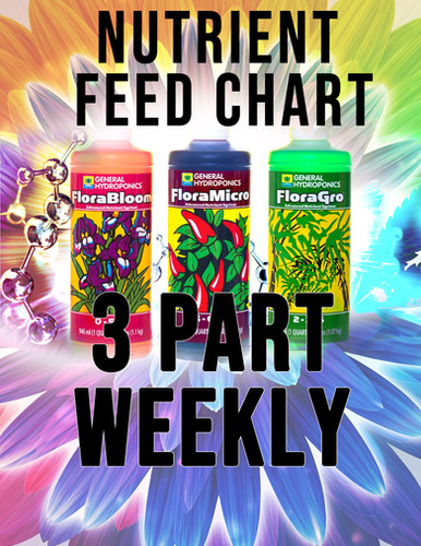 GH Flora Series 3 part WEEKLY Feed Chart | Humble Growth Hydrop