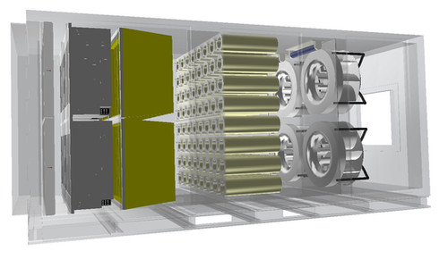 KITCHEN ECOLOGY UNIT | Ruhaily | Saudi Arabia